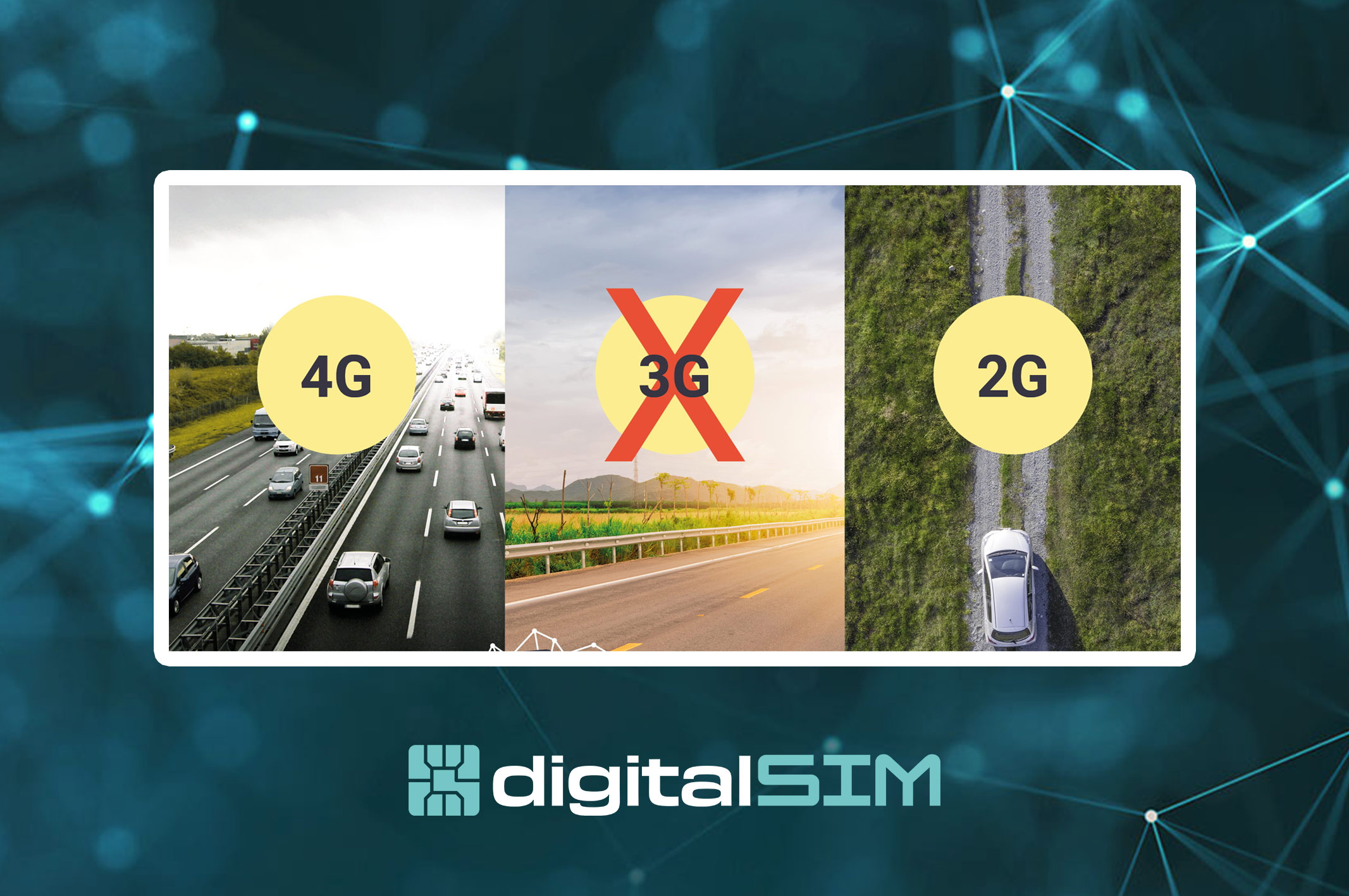 3G-Abschaltung - warum unsere Kunden jetzt handeln! - Digital SIM